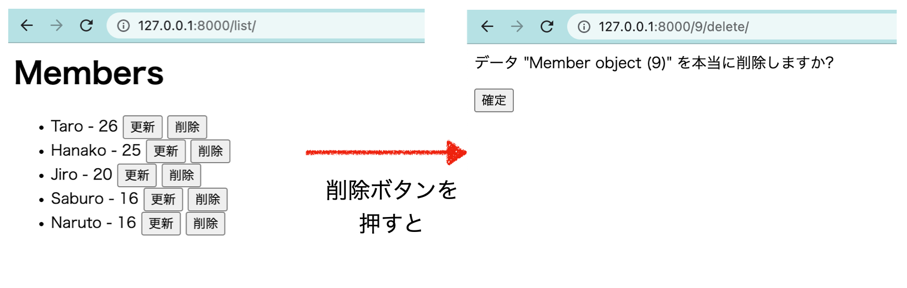 【django入門】UpdateView、DeleteViewの使い方と実装 | みかん箱でプログラミング