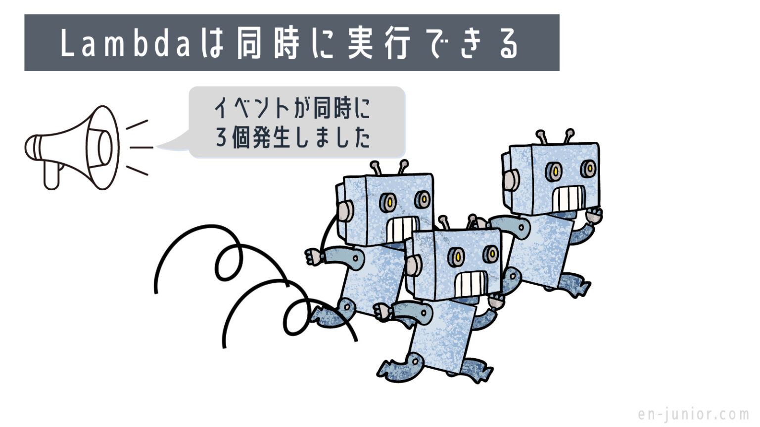 【aws入門】lambdaとは？初心者にもわかりやすく解説！ みかん箱でプログラミング
