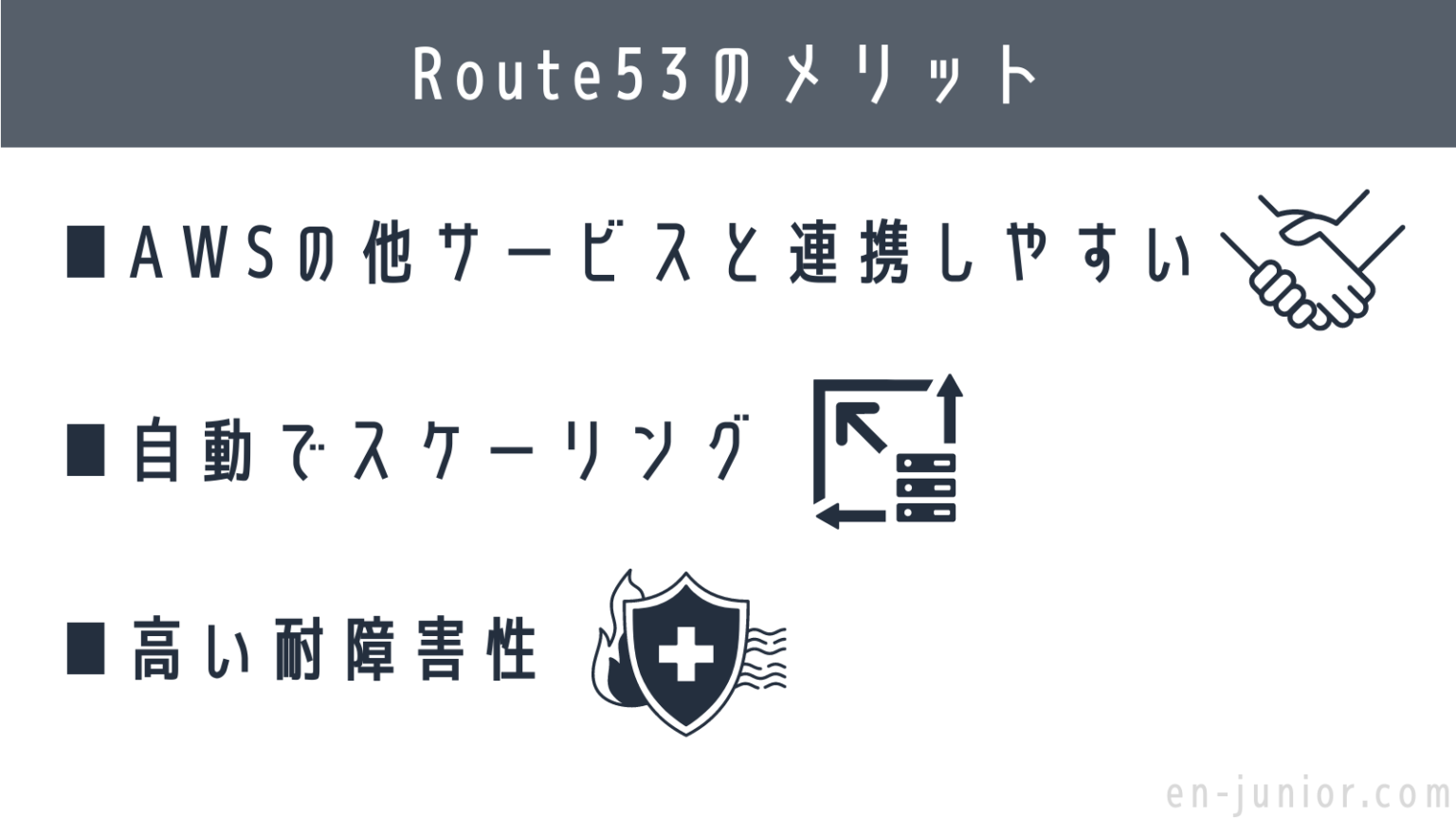 【図解AWS】Route53とは？初心者にもわかりやすく解説！ | みかん箱でプログラミング